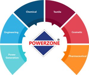 About Us – Powerzone Oil